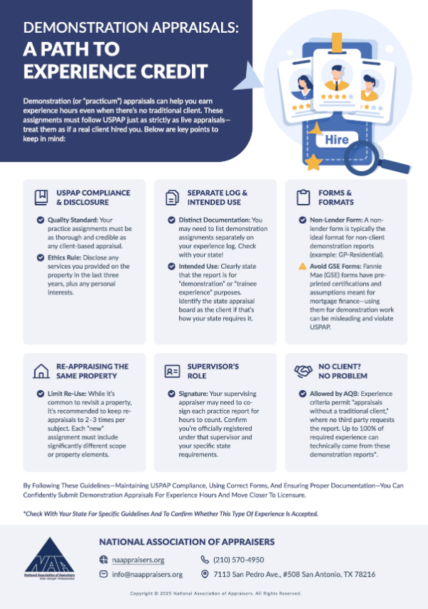 Trainees – National Association of Appraisers